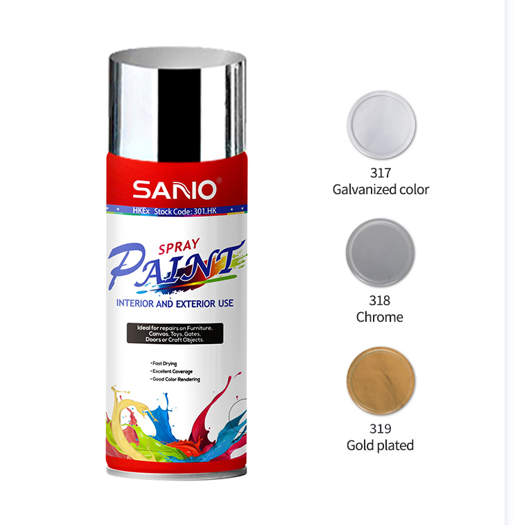 Get the Best Chrome Spray Paint for Metal with SANVO! - SANVO