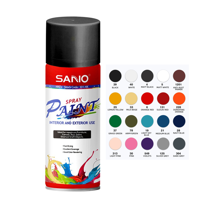 Color Match Spray Paint - The Ultimate Solution for Your Vehicle - SANVO